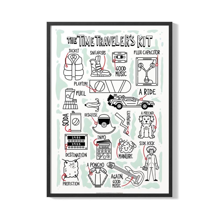 CREANGO CUADRO POSTER REGRESAR AL FURUTO 33X43 DISEÑO 4 | falabella.com