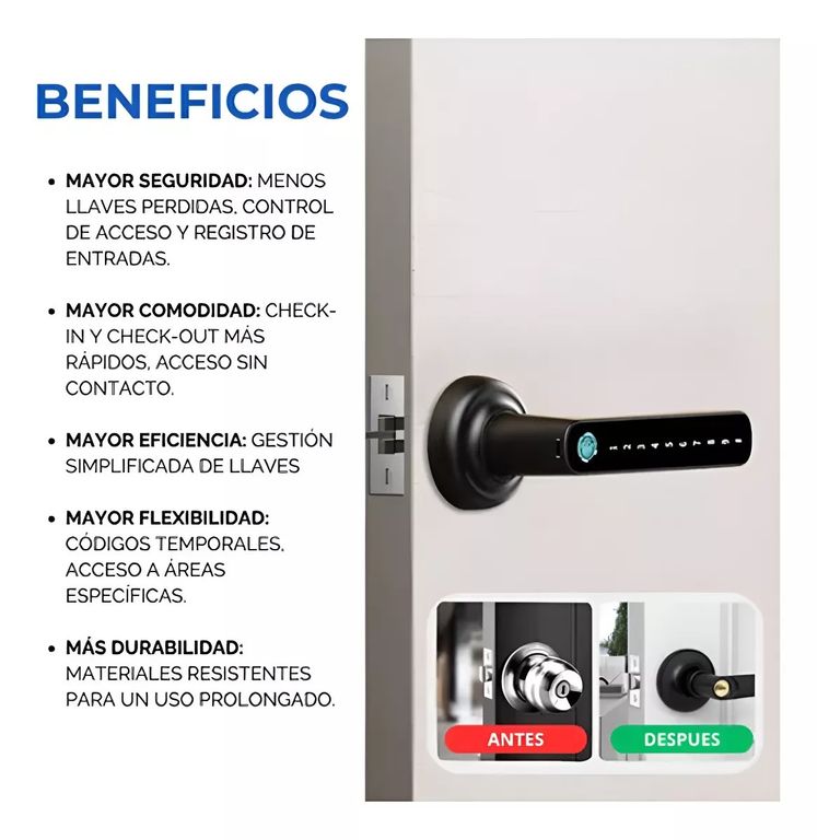 Cerradura Smart Lock Inteligente Chapa Electrica Huella Wifi | Sodimac ...