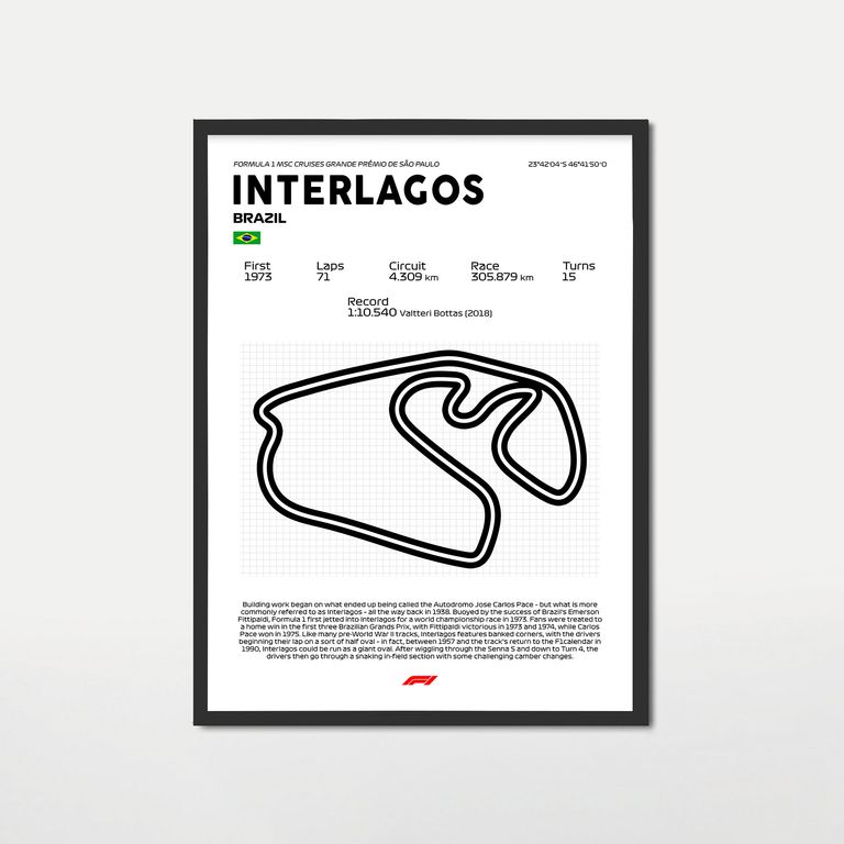 GENERICO Cuadro decorativo Formula 1 Interlagos Brasil | falabella.com