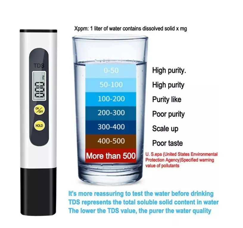 UNIVERSAL Medidor Digital Tester Pureza Agua Tds Meter | falabella.com