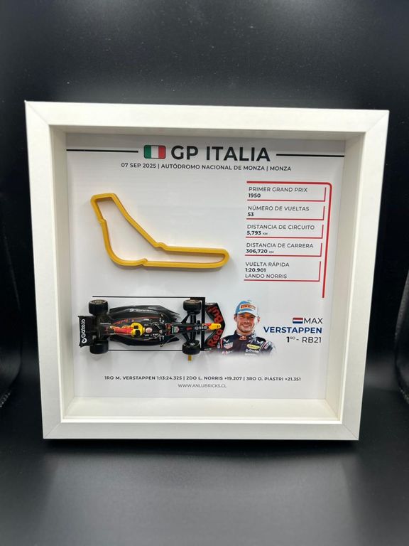 GENERICO Cuadro Decorativo GP de Italia 2025 – Edición Max Verstappen ...