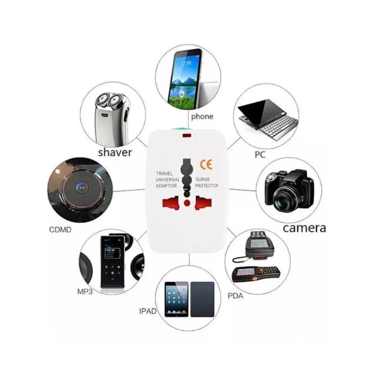 IRM Enchufe Universal De Viaje Adaptador Internacional Corriente ...