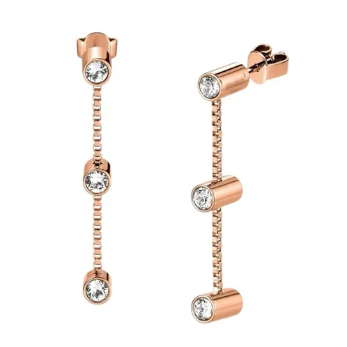 Swatch | Falabella Chile