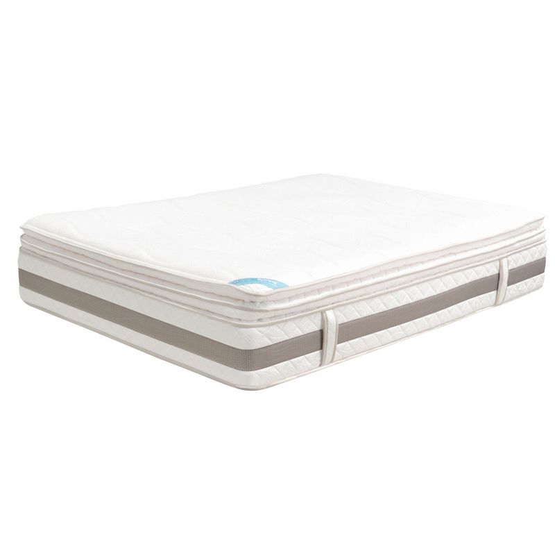 Colchón Doble Firmeza Suave Ortopédico con Pillow Resortado Milán 140 x ...