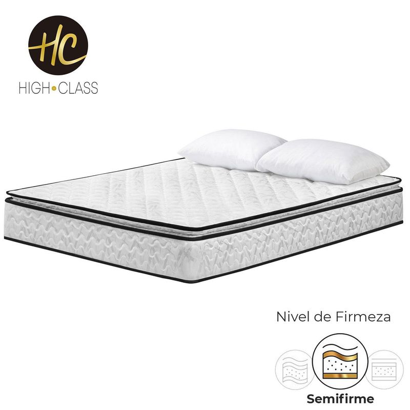 Colchon Doble High Class Stanford Relax HIGH CLASS | falabella.com