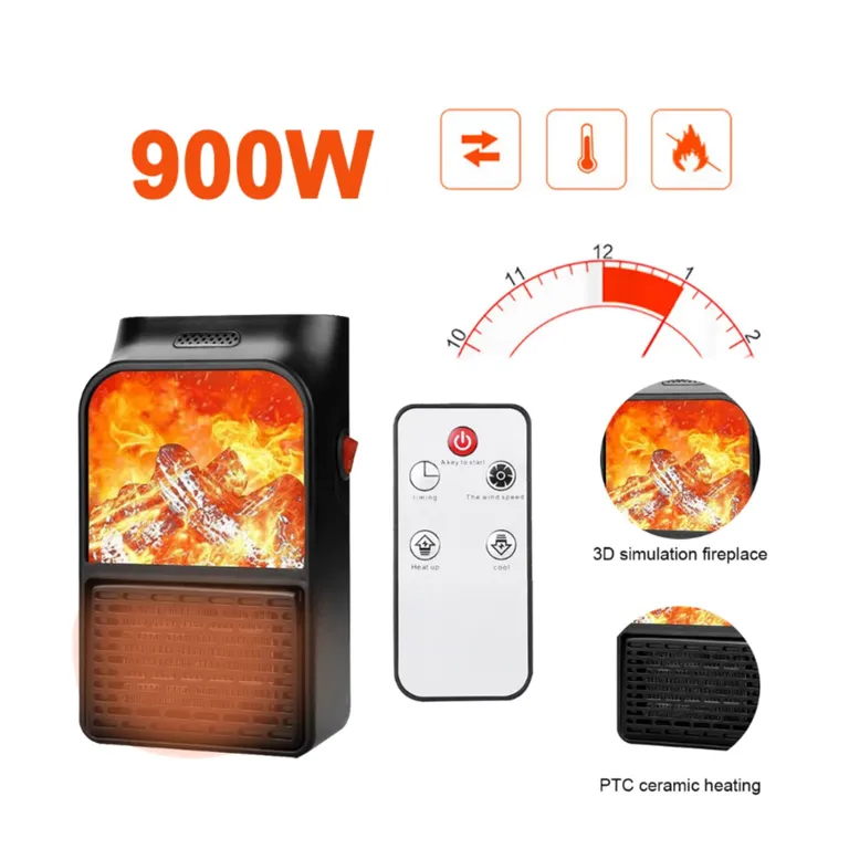 Calefactor 3D Eléctrico Flame Heater de 900 Watts | Sodimac Perú