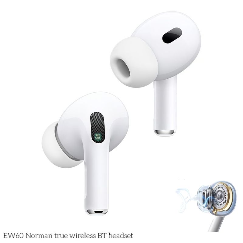 Audífonos Inalámbricos PRO 2nd Para iPhone Android EW60 HOCO ...