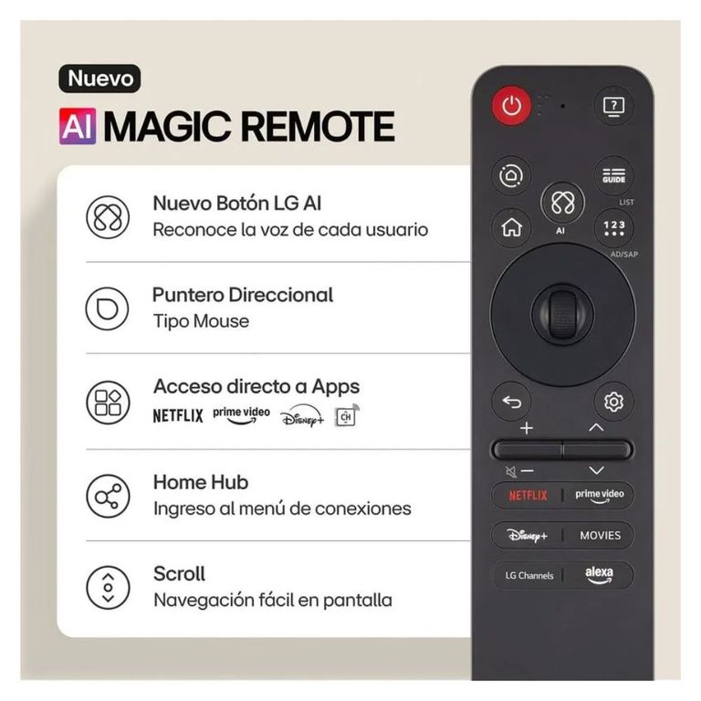 Control Magic LG MR25GA AI Modelo 2025 - Negro LG | falabella.com