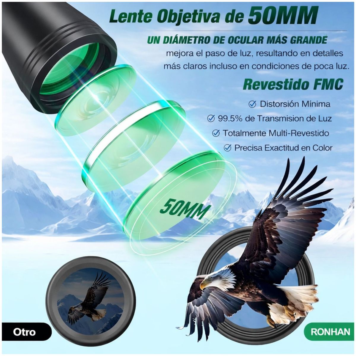 Binoculares Profesionales 20x50 Alta Definición con Alcance hasta 1000 ...