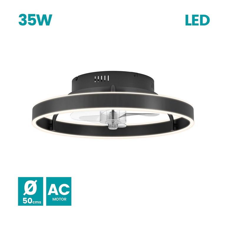 Ventilador de Techo Marinella EGLO | falabella.com