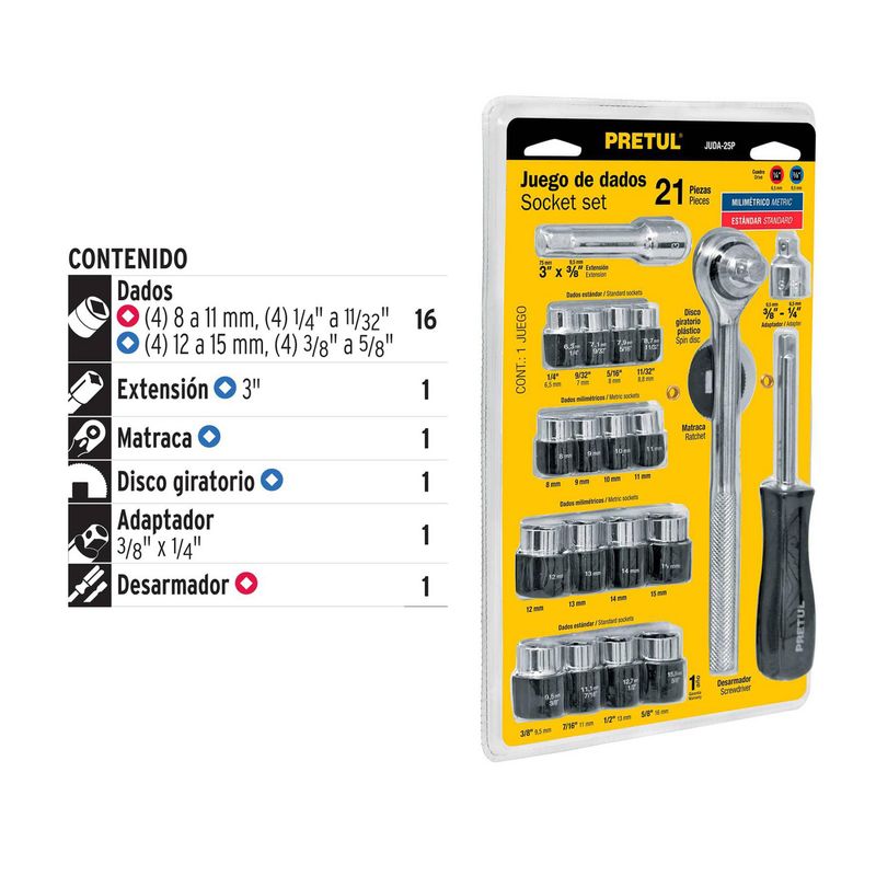 Juego de Herramientas 25 Piezas Pretul PRETUL | falabella.com