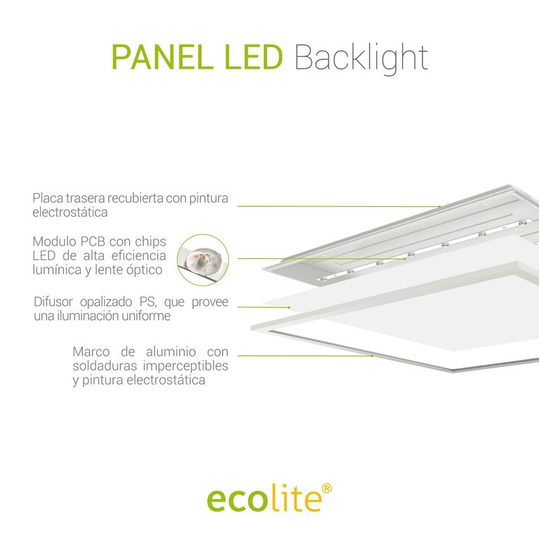 Panel LED 60X60 48W 6500K ECOLITE | falabella.com