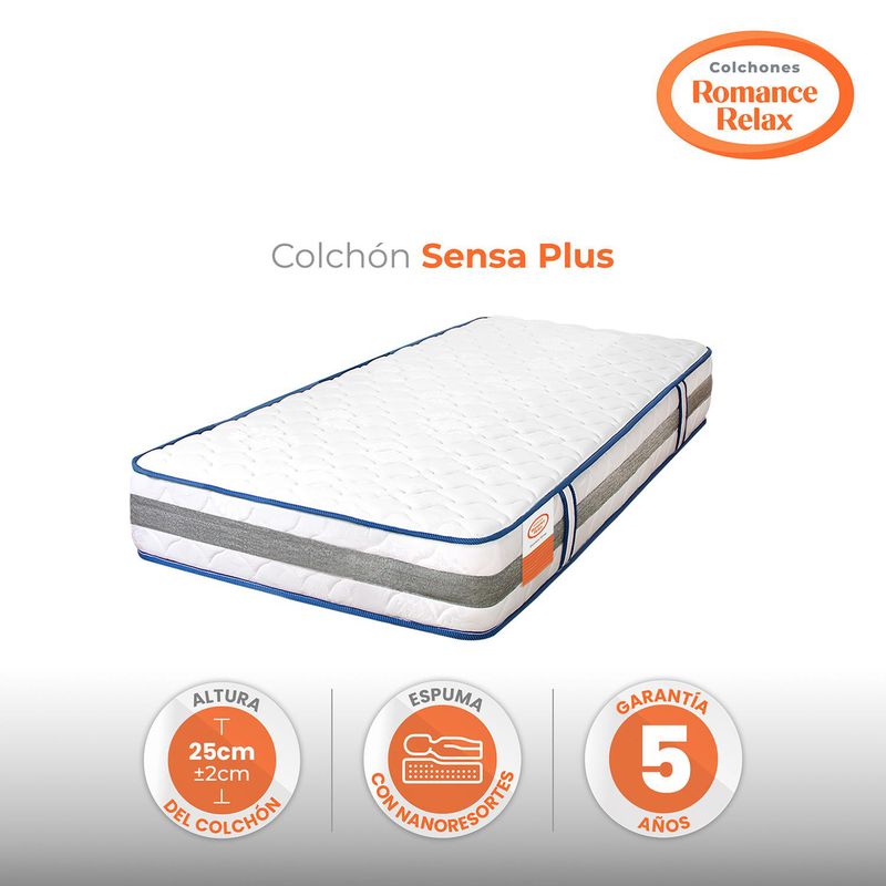 Colchon Sencillo Sensaplus 100x190x22cm ESPUMADOS | falabella.com