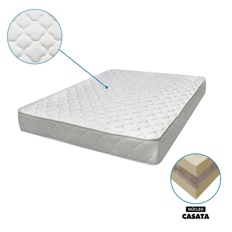 Colchón Sencillo 100x190 Espumado Macizo DORMILANDIA | falabella.com