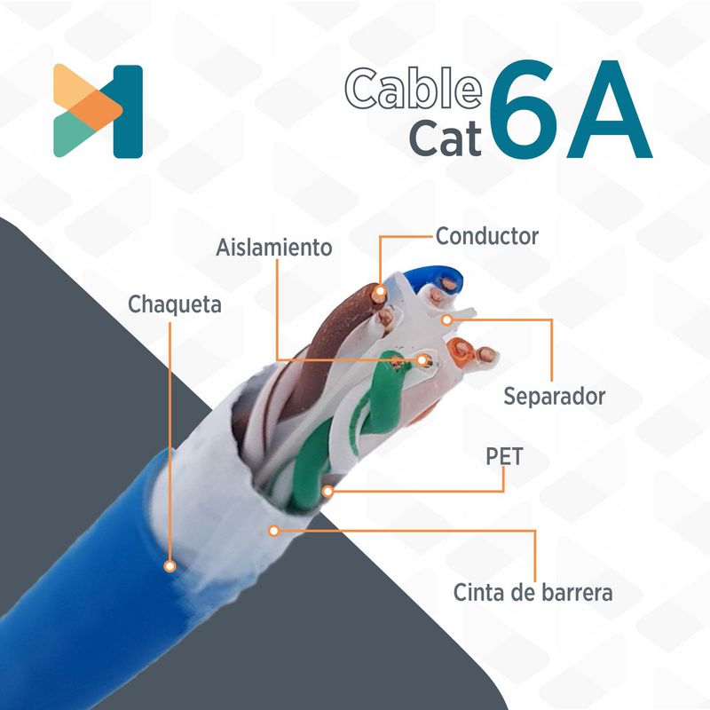 Cable Vcp Lcv6Alszhu-Bl Utp-Lszh Cat 6A Az 305 m GENERICO | falabella.com