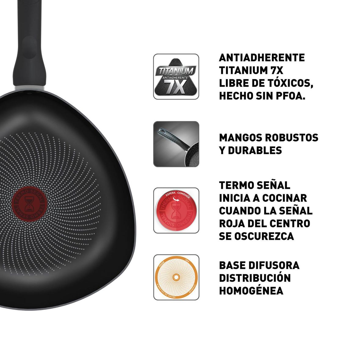 Wok Mas 30 cm en Aluminio Antiadherente Libre de PFOA Negro Efecto ...