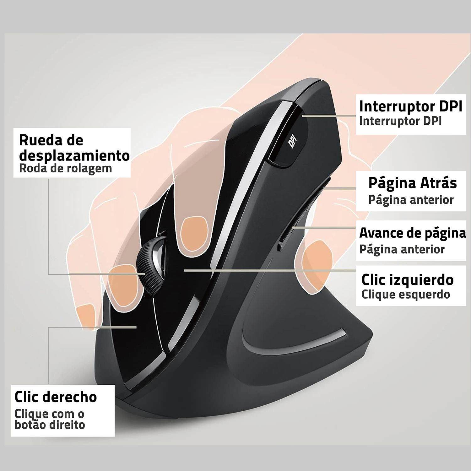 Mouse Vertical Recargable Tipo C - Homecenter.com.co