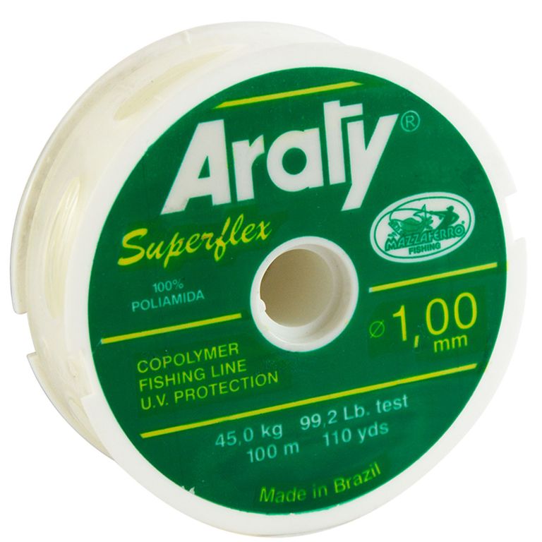 Nylon 1 Mm X 100 M Araty DISCOVER | falabella.com