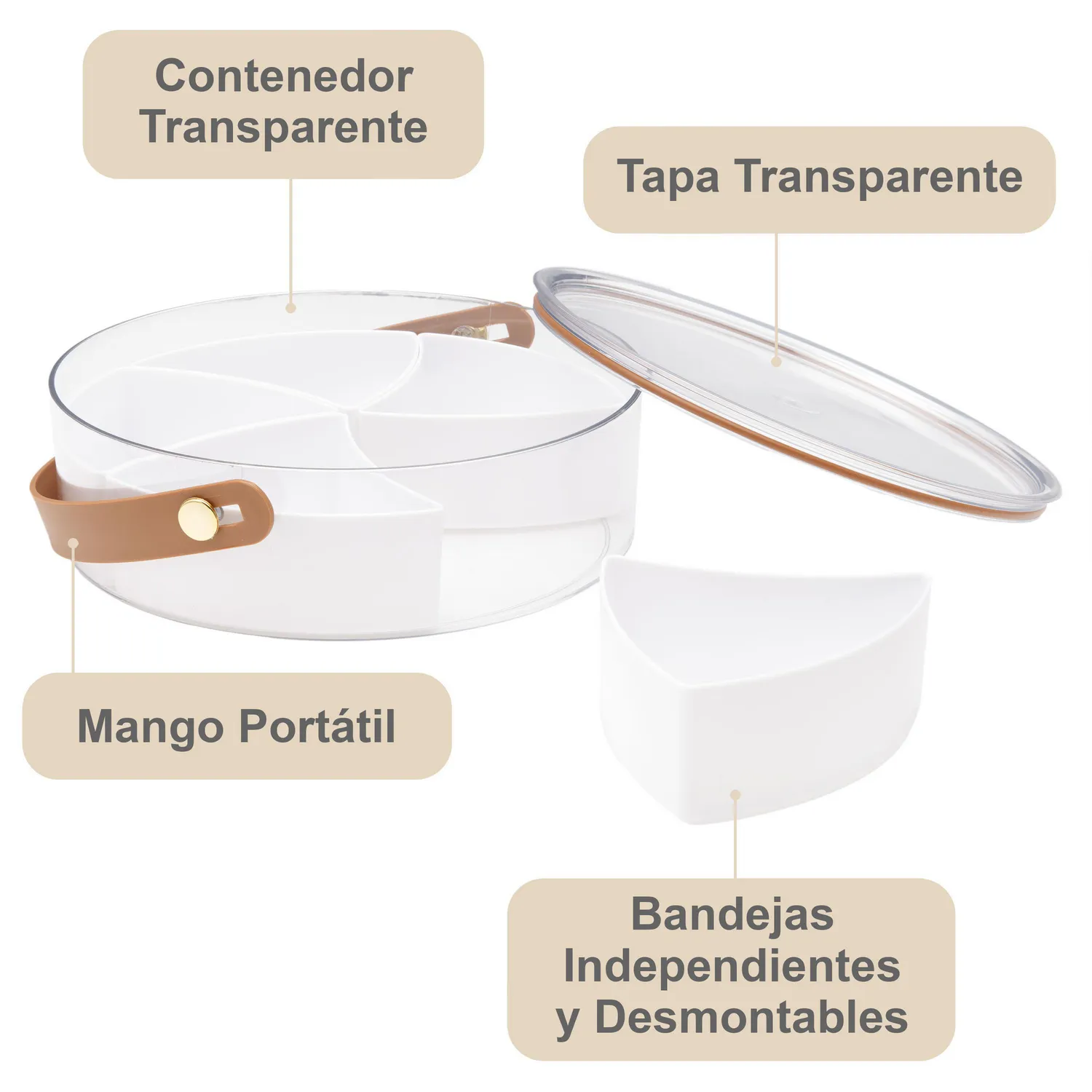 Contenedor 5 divisiones circular con tapa - Sodimac.com.mx
