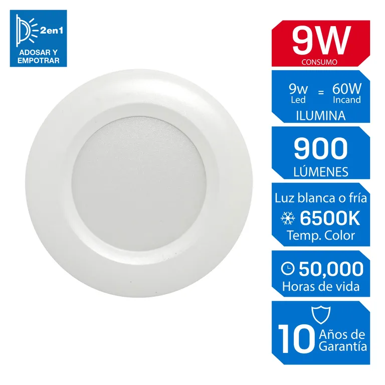 Spot para Empotrar Redondo LED Luz Fría 9W | Sodimac Perú